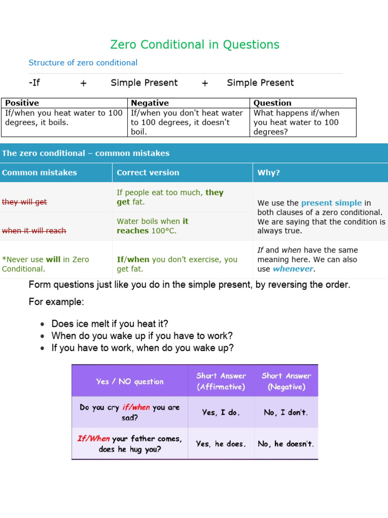 Zero Conditional | PDF