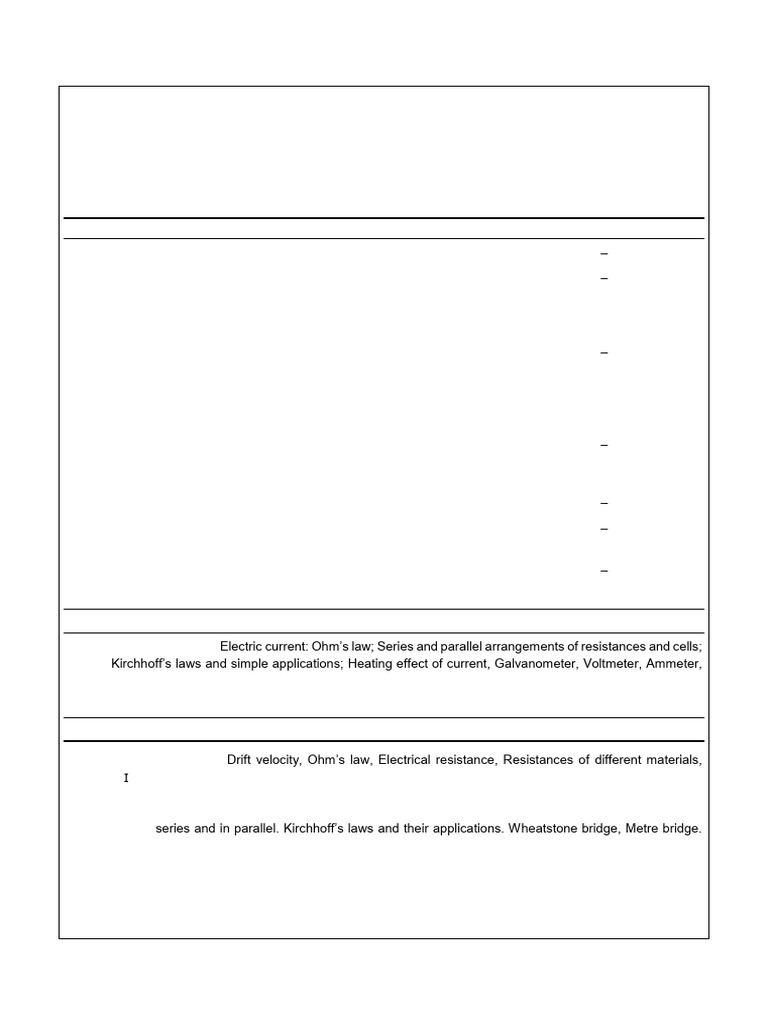 Current Electricity Module | PDF