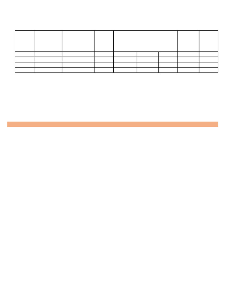 Raw Material Usage and Stock Levels Guide | PDF