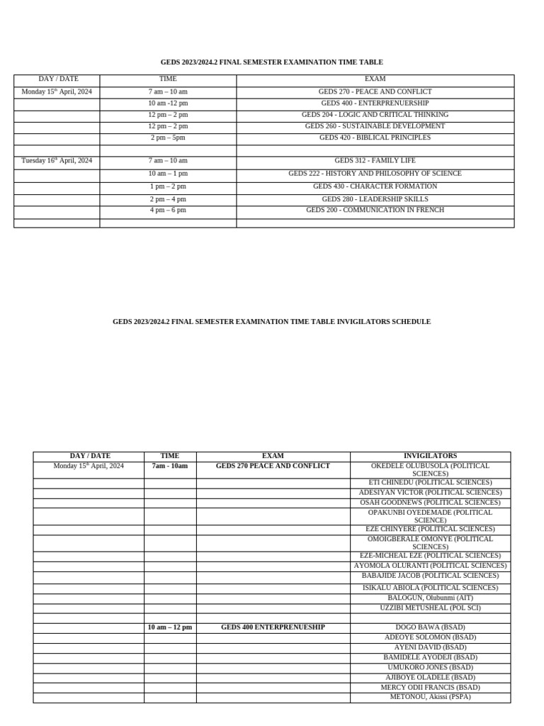 SCES 2023 2024 Second Semester 200 To 400 Level Tentative Exam Timetable | PDF