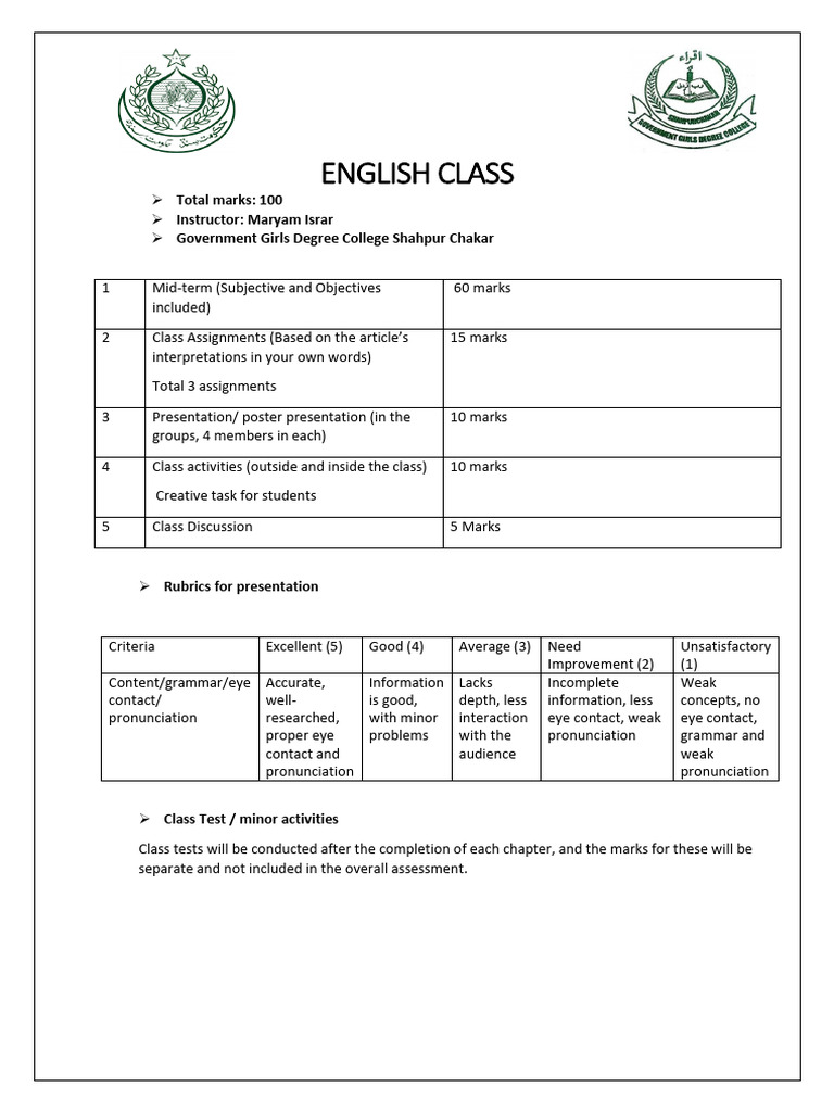 English Class | PDF