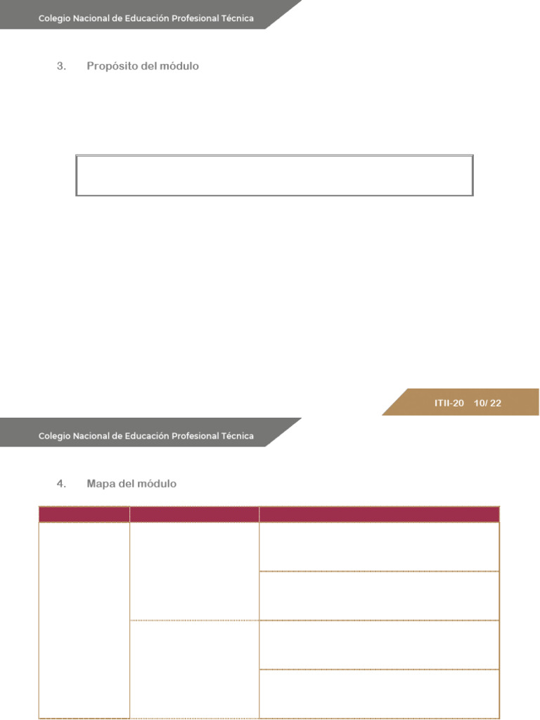 Propósito y Mapa Del Módulo | PDF