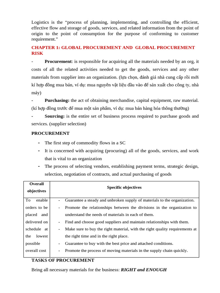Chapter 1: Global Procurement and Global Procurement Risk | PDF