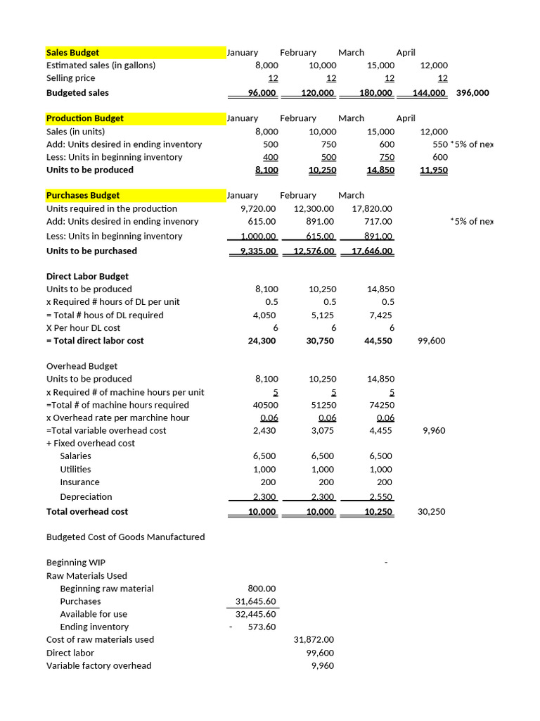 M3-Mhadugo+%281%29 | PDF