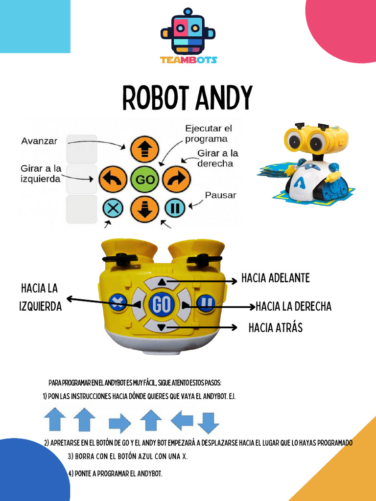 Robot Andy | PDF