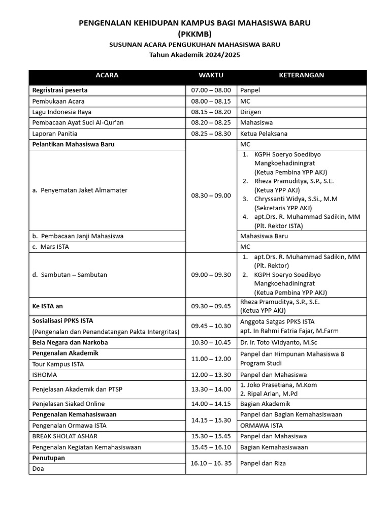 Susunan Acara Pengukuhan MABA 2024 | PDF