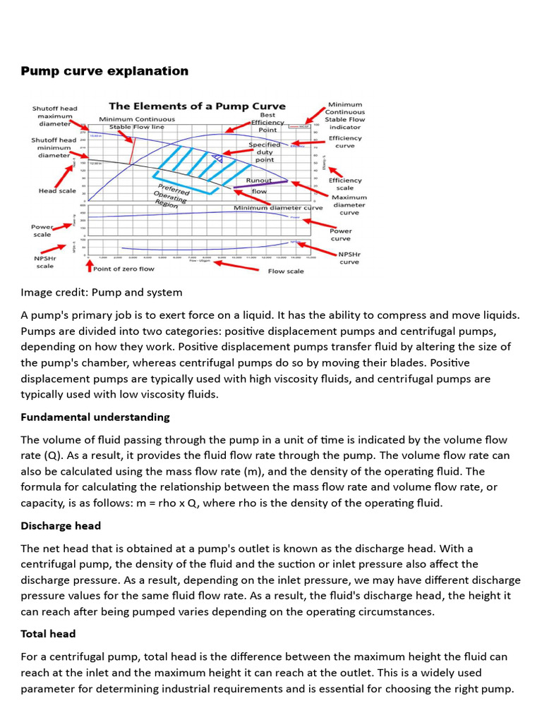 Pump Curve Explanation - 240825 - 110335 | PDF | Pump | Fluid Dynamics