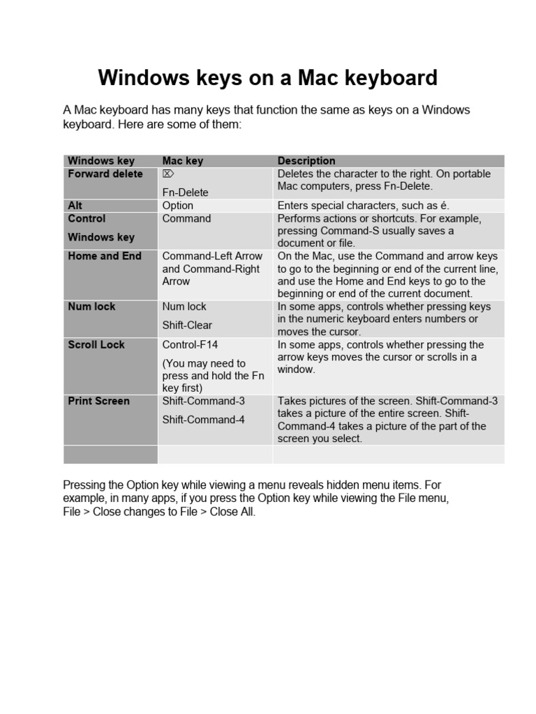 Windows keys on a Mac keyboard | PDF