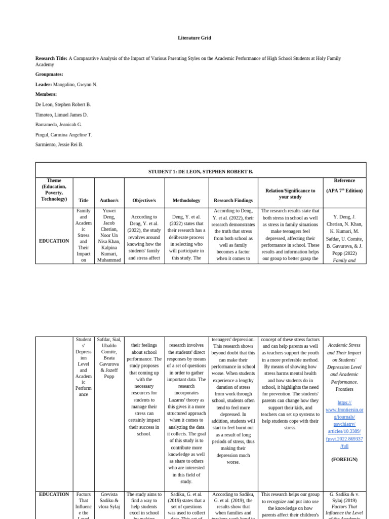 Literature Grid - GROUP 05 | PDF