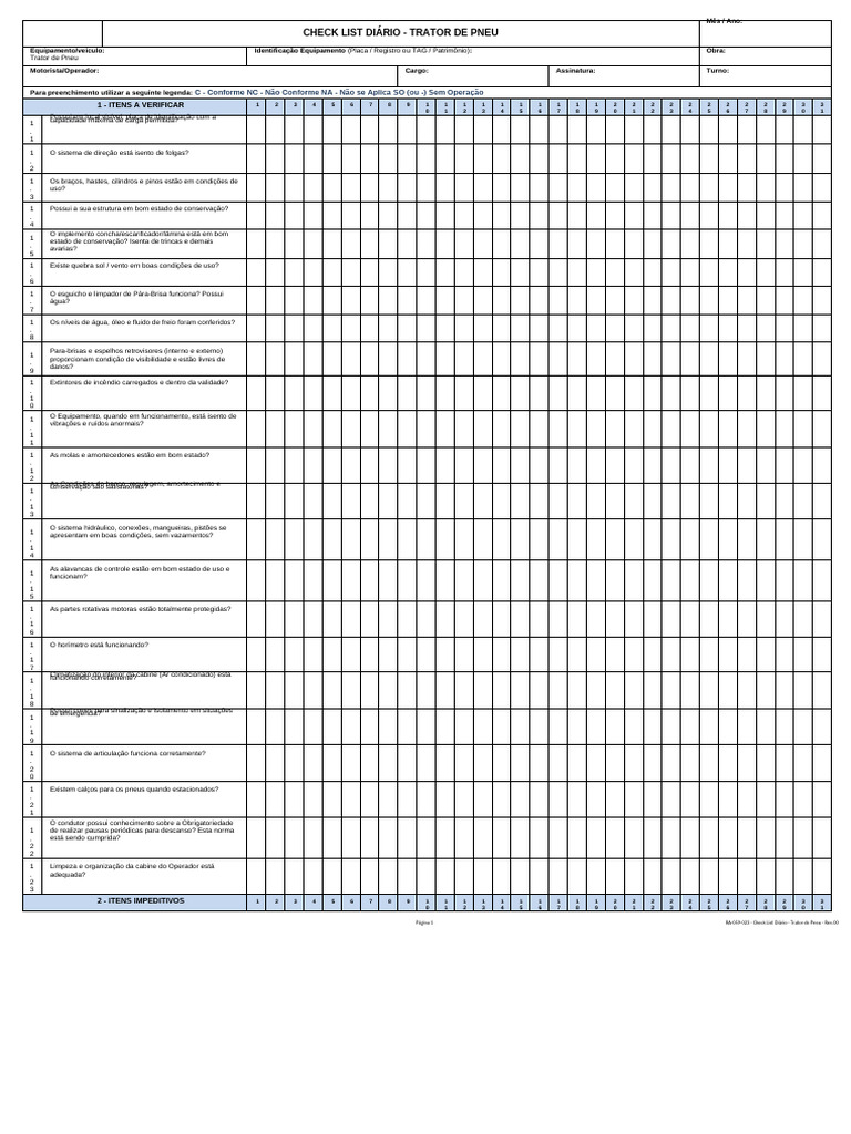Check List | PDF
