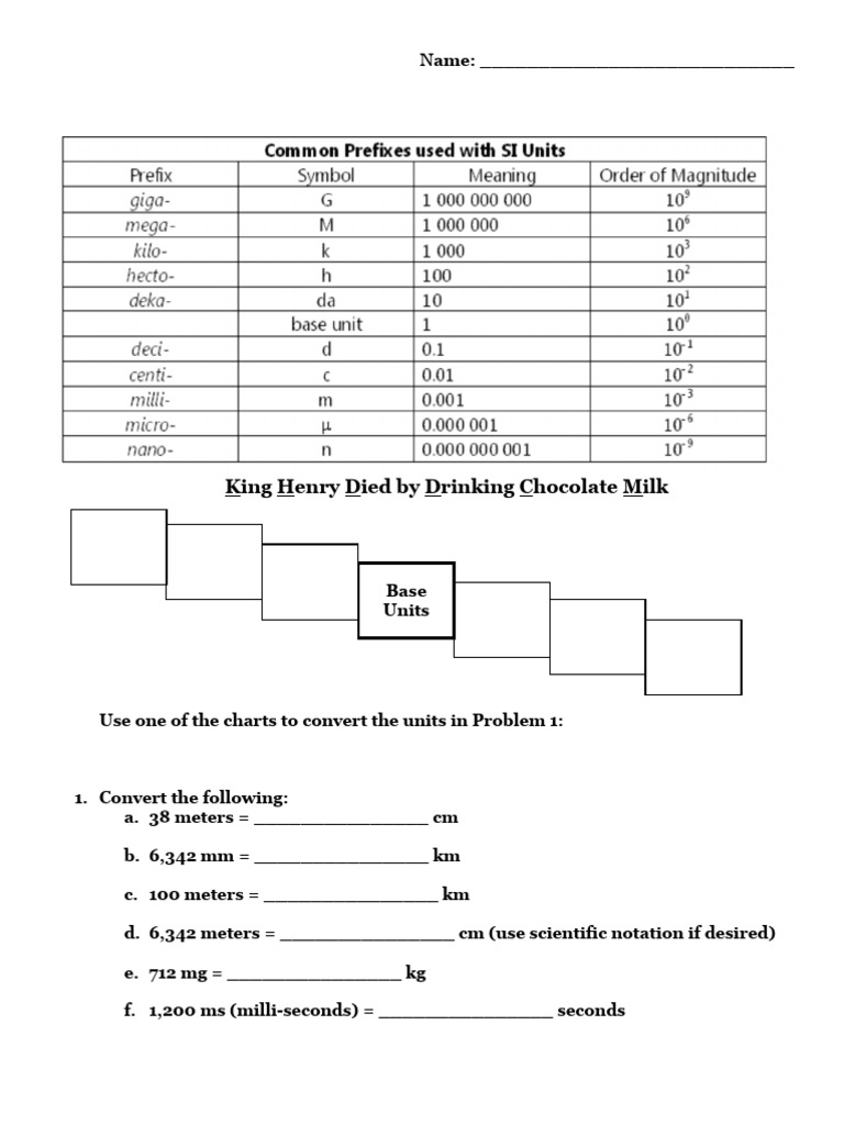 SI Unit Conversion Ws | PDF