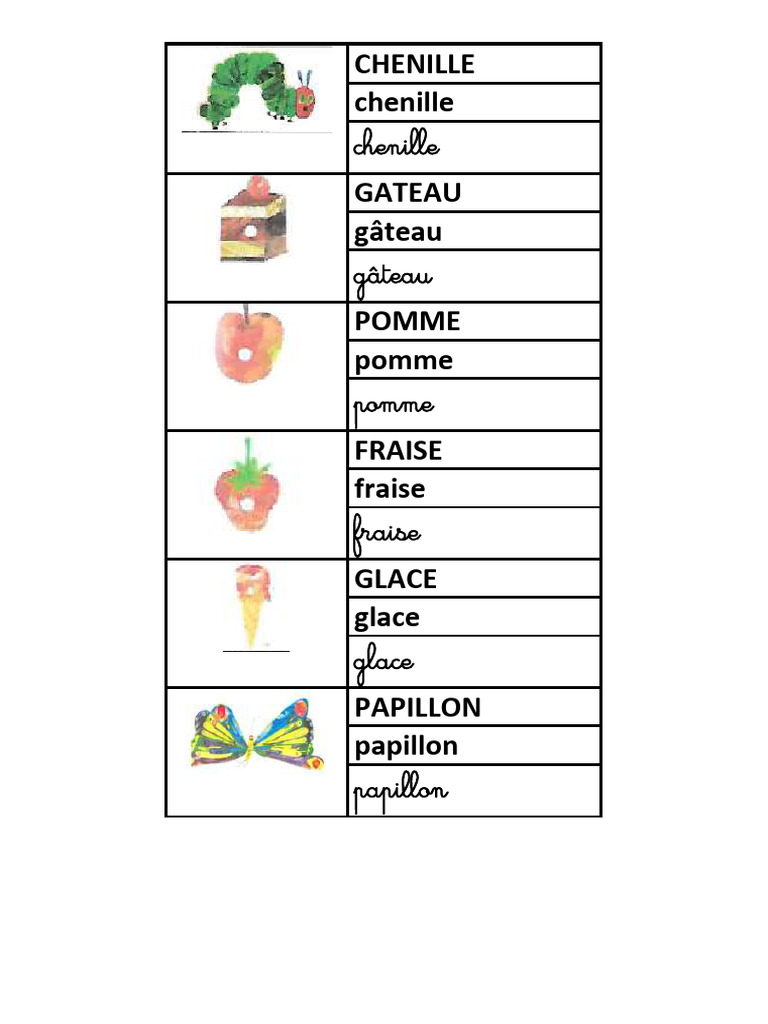 Référentiel de Mots Modèle La Chenille Qui Fait Des Trous | PDF