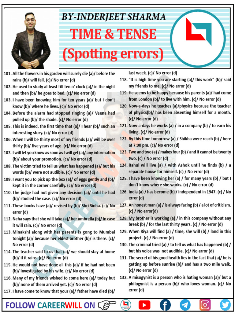 Tense (Spotting Errors) Level-3 (101-150) | PDF