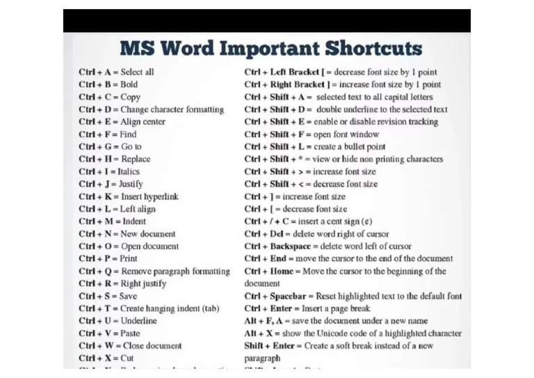 MS Word Computer Short Keys | PDF
