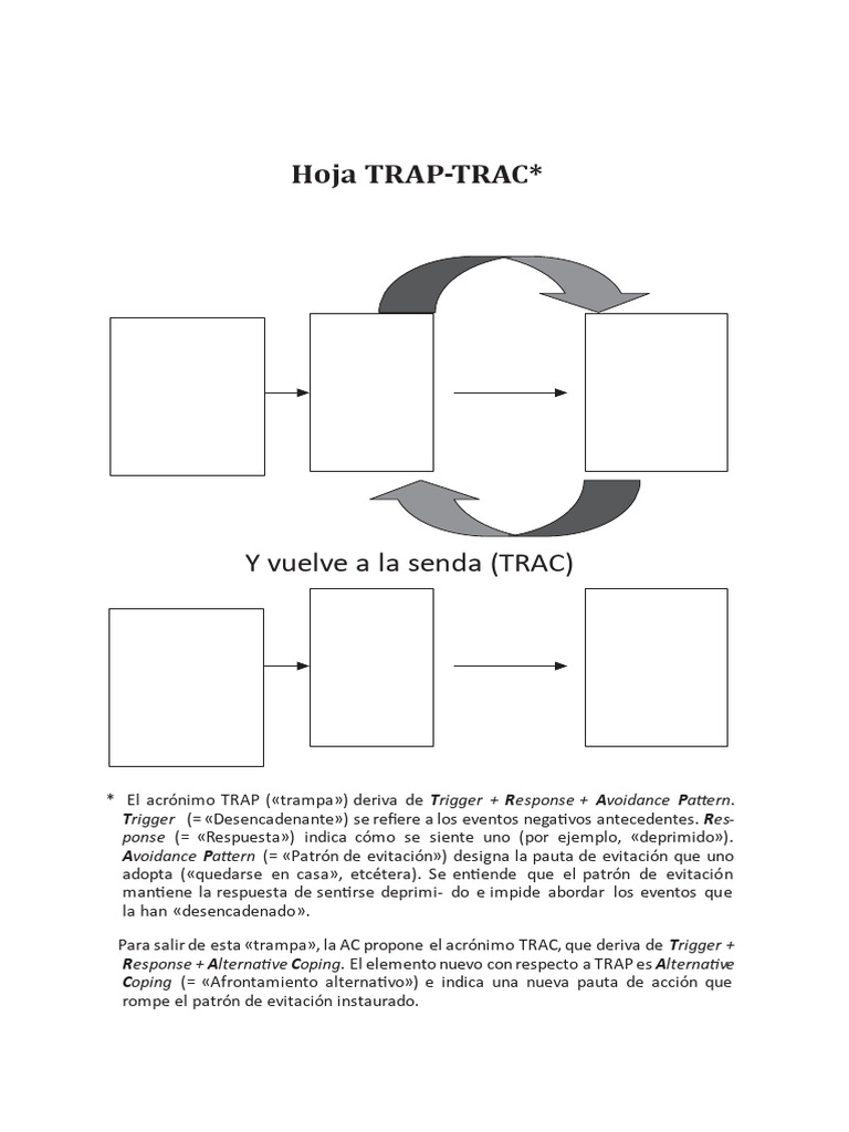 Clase Ii - Ac - Trap Trac | PDF