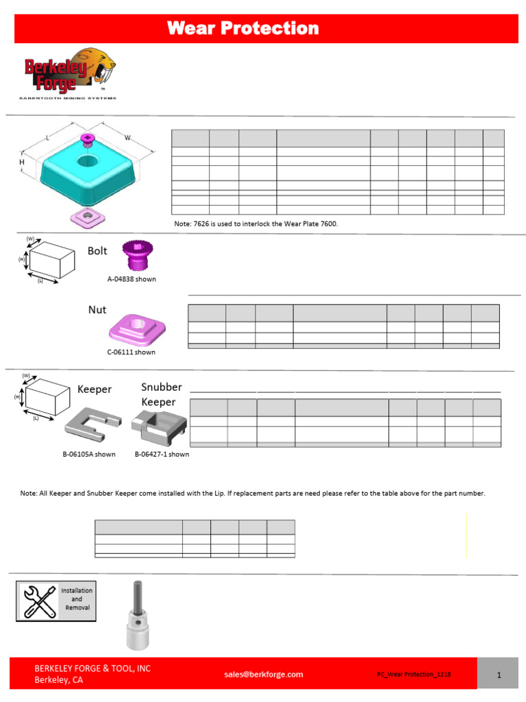PI0007 - Rev1 - Product Catalog Wear Protection | PDF