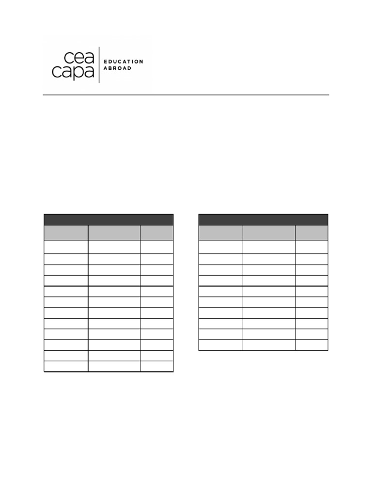 Grading System Conversion - UAB 2017 | PDF
