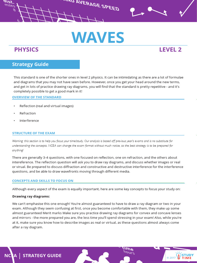 Level2 Physics Strategy Guide Waves | PDF