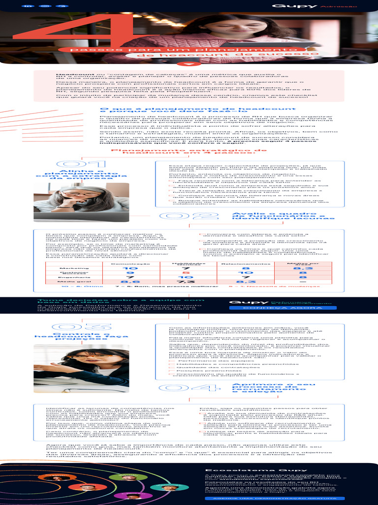 (Checklist) 4 Passos Planejamento de Headcount de Sucesso | PDF