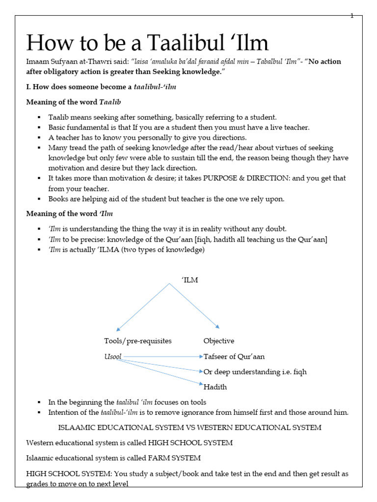 How To Be A Taalibul Ilm | PDF