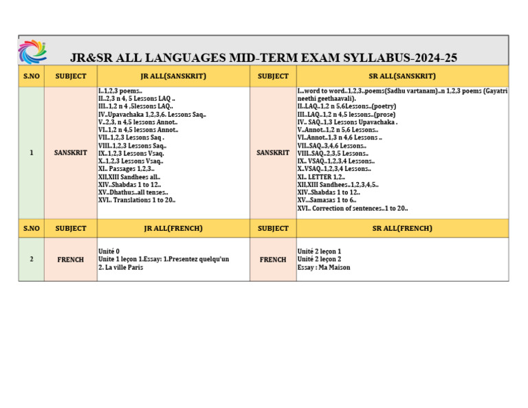 JR & SR 2nd Languages Mid-Term Exam Schedule | PDF