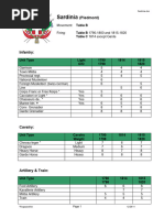 STARRETT Decimal Chart PDF | PDF