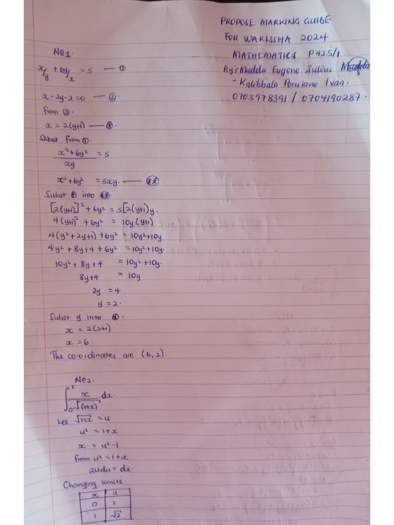 MTC P1 Wakissha 2024 Marking Guide | PDF