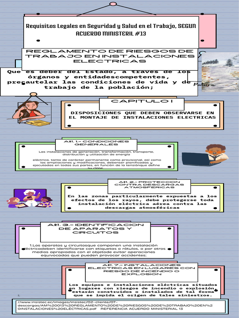 De La Torre-Kevin-Infografia | PDF