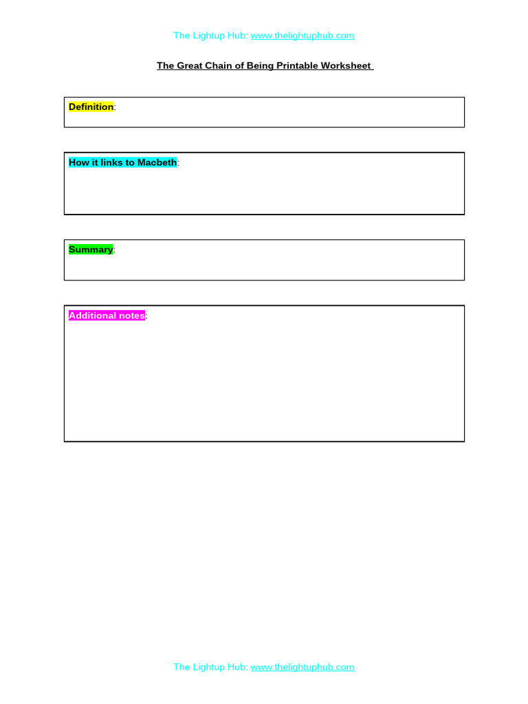 Macbeth Printable Worksheet | PDF