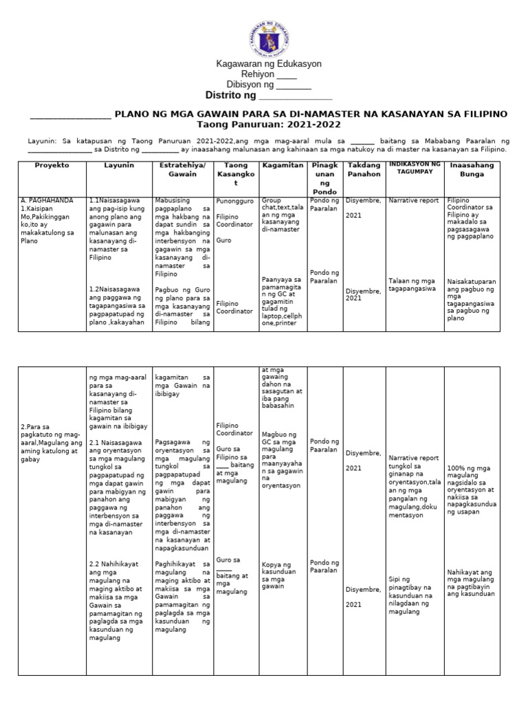 Plano NG Mga Gawain para Sa Di-Namaster Na Kasanayan Sa Filipino | PDF Plano NG Mga Gawain para Sa Di-Namaster Na Kasanayan Sa Filipino | PDF