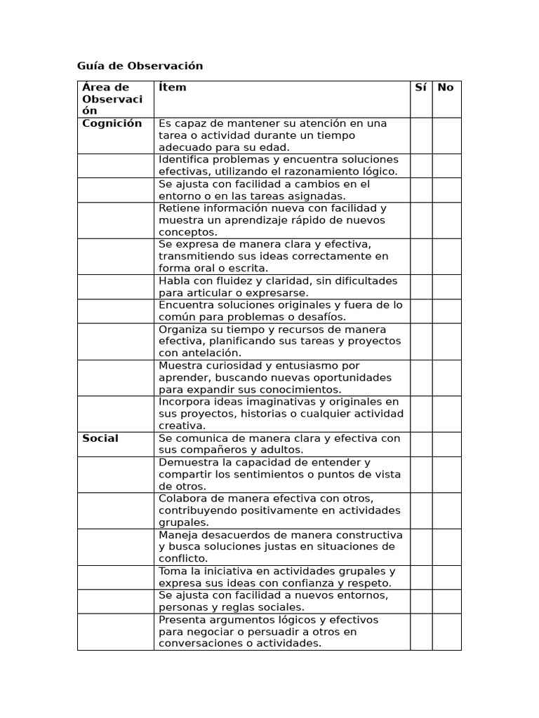 Guia de Observación Boceto | PDF