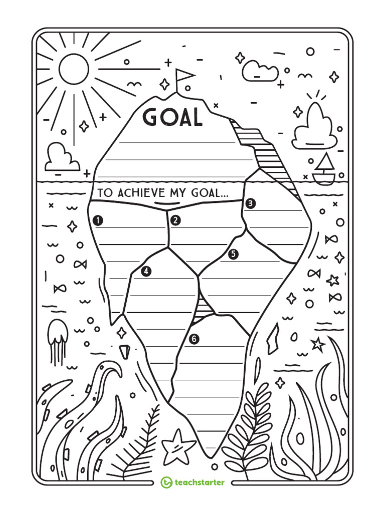 Goal Setting Template Iceberg A Do Be Reader | PDF