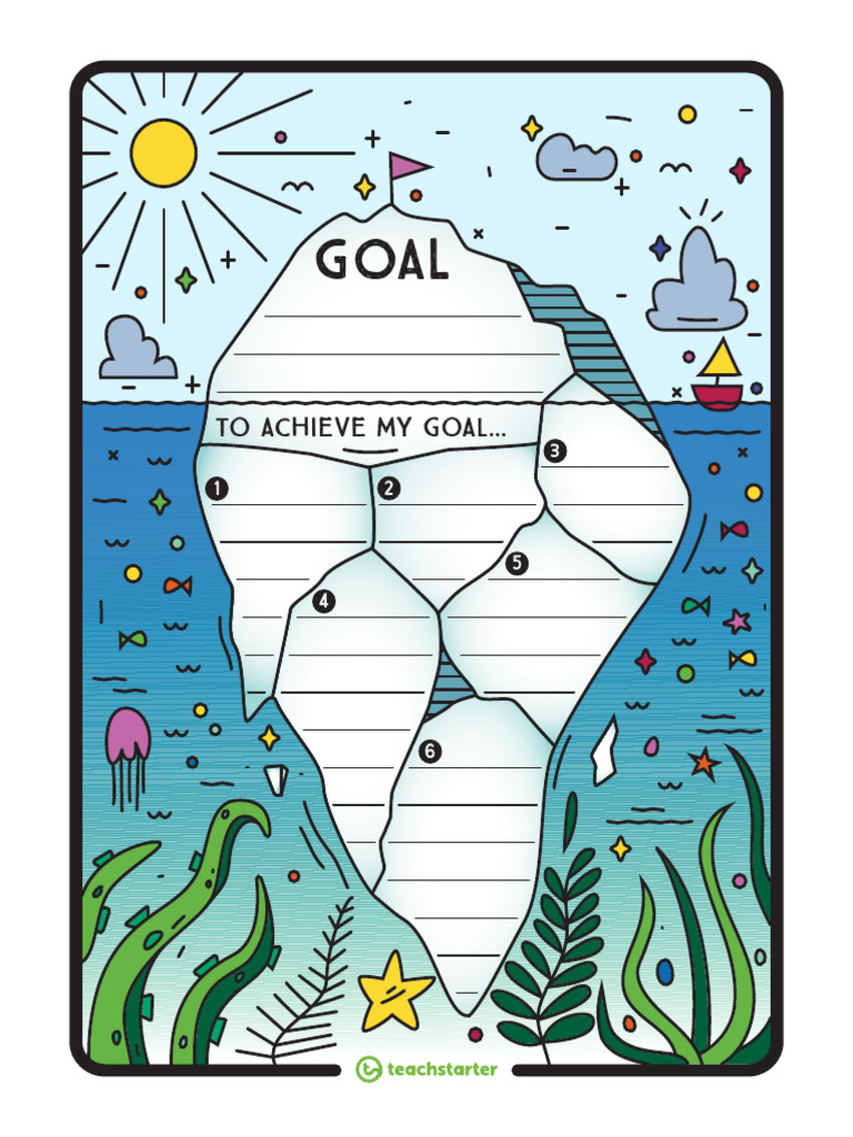 Goal Setting Template Iceberg Color | PDF