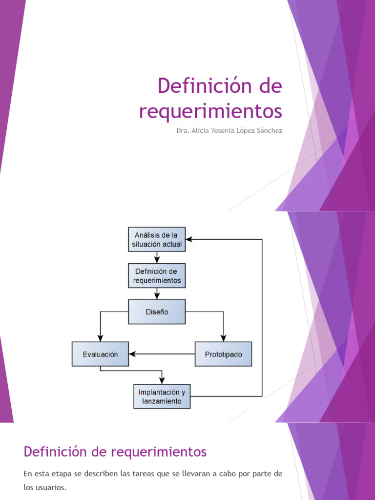Definición de requerimientos | PDF