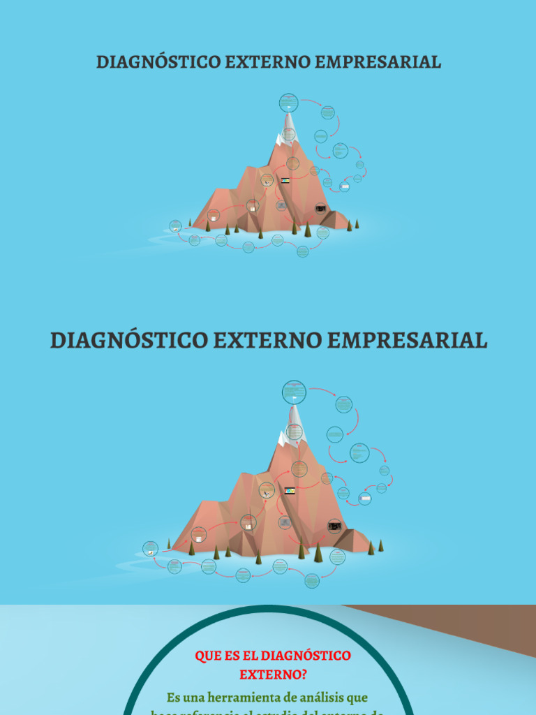 DIAGNÓSTICO EXTERNO EMPRESARIAL 6-6-24 | PDF