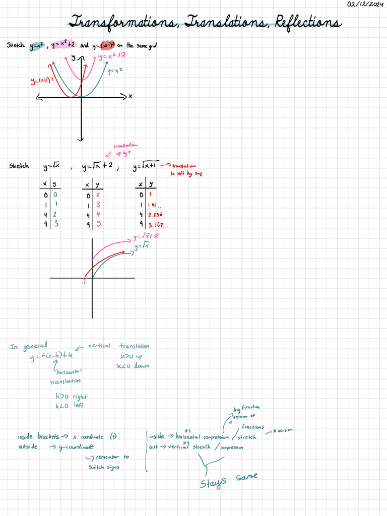Transformations, Translations, Reflections | PDF