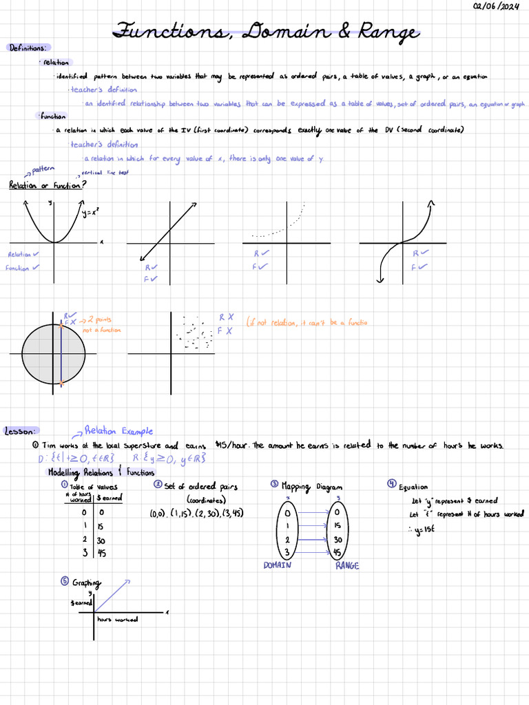 Functions Domain and Range | PDF