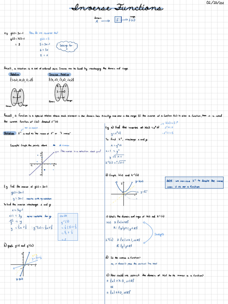 Inverse Functions | PDF