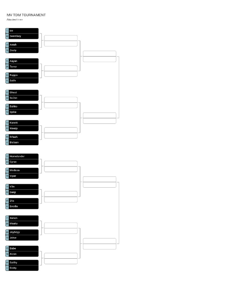 Bracket | PDF