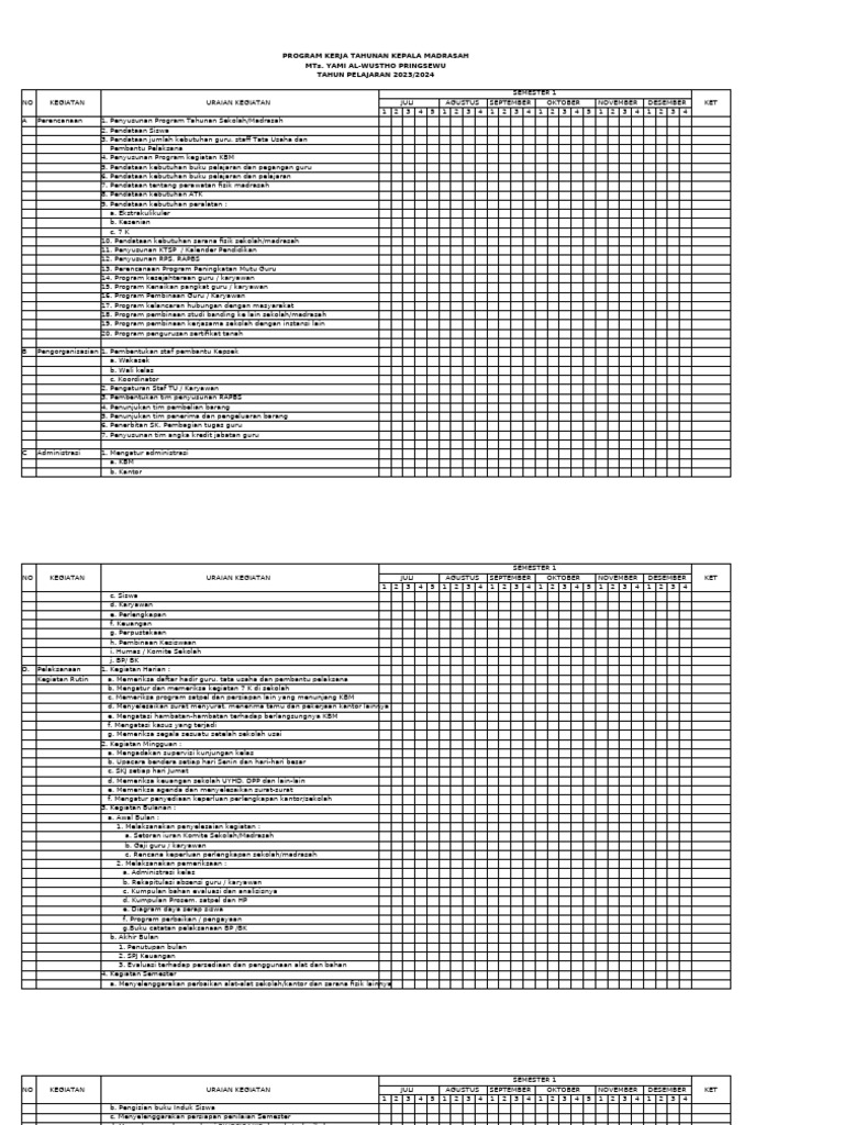 Program Kerja Kamad Dan TU 2023 | PDF