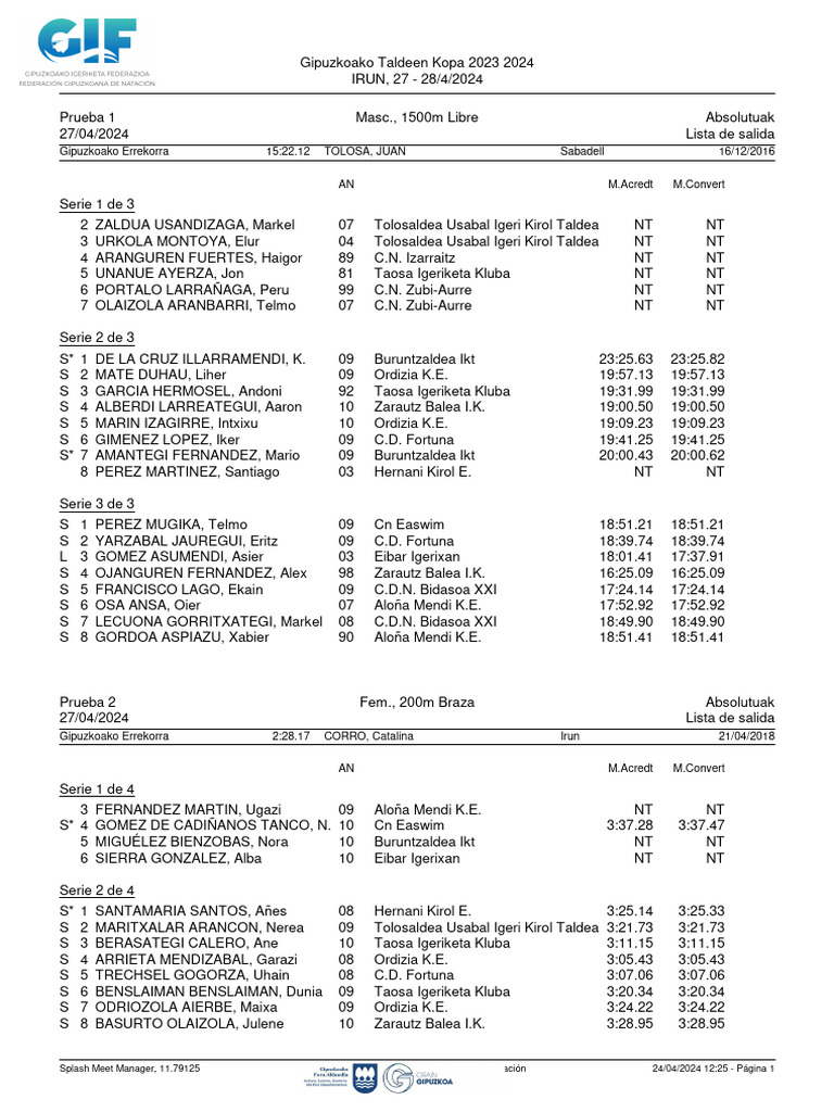 2024-04-22, Serieak, Gipuzkoako Kopa 2023-2024, Irun | PDF