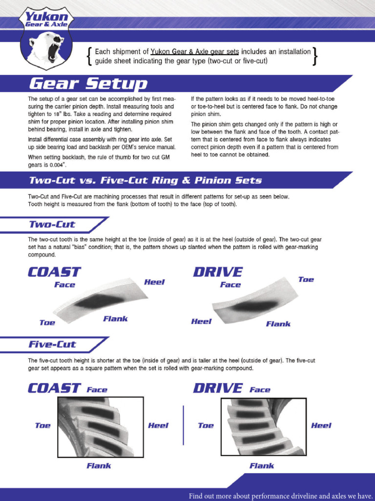 2 Step Vs 5 Step Gears Instructions | PDF | Gear | Axle