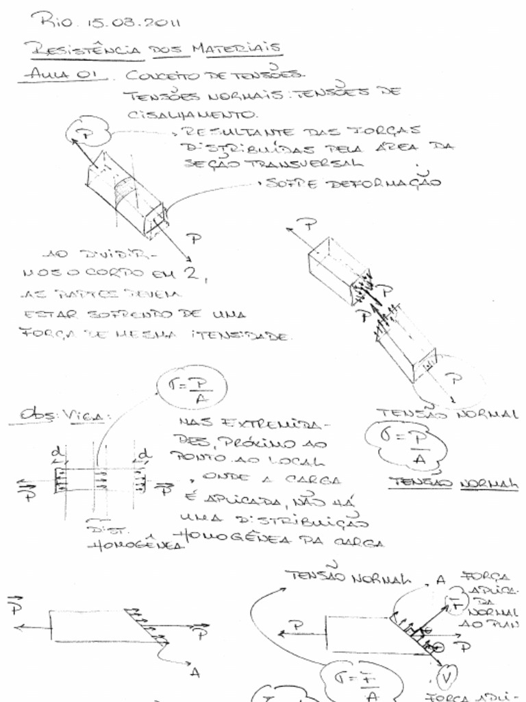 Resumo Tracao Compressao | PDF