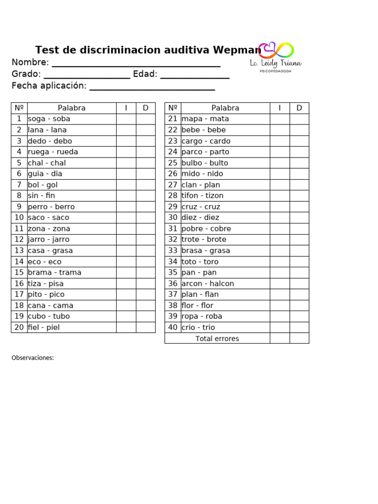 Evaluacion Wepman | PDF