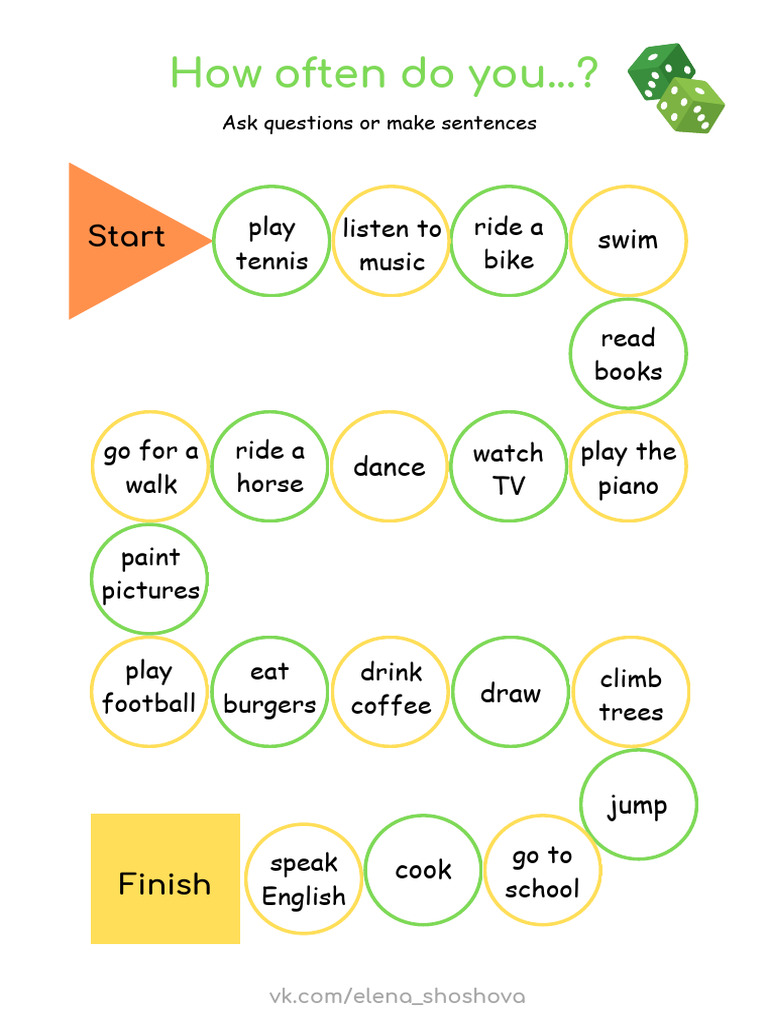 How Often Do You Board Game | PDF