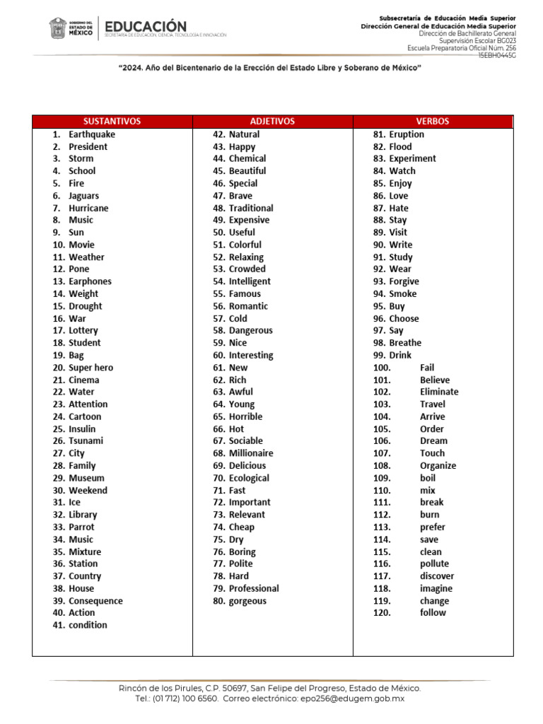 Palabras para Concurso Spelling Bee 2024 | PDF