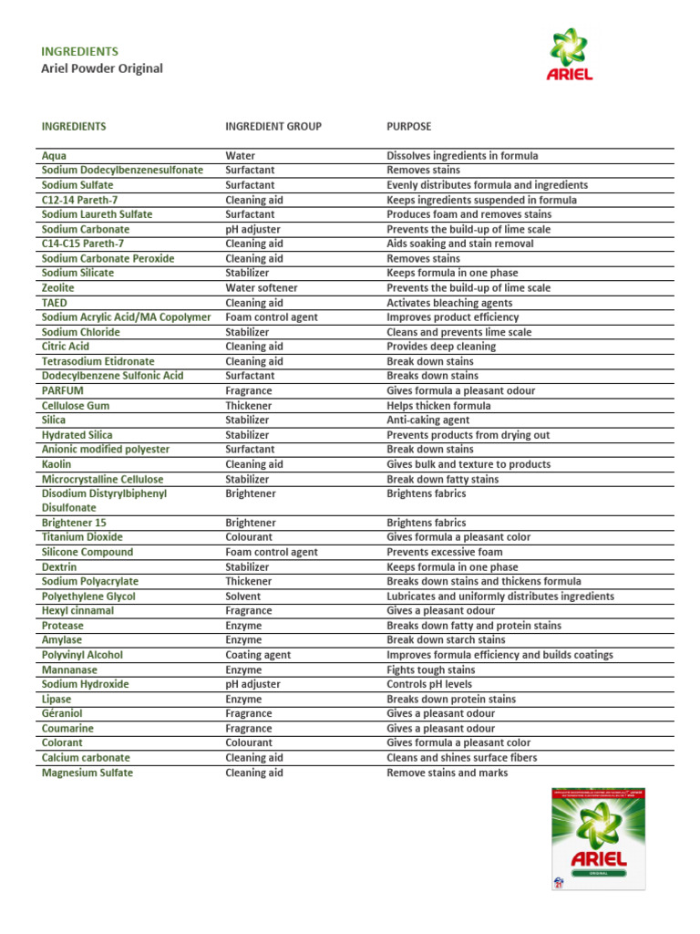 Ariel Powder Original - Ingredient List | PDF | Surfactant | Wellness