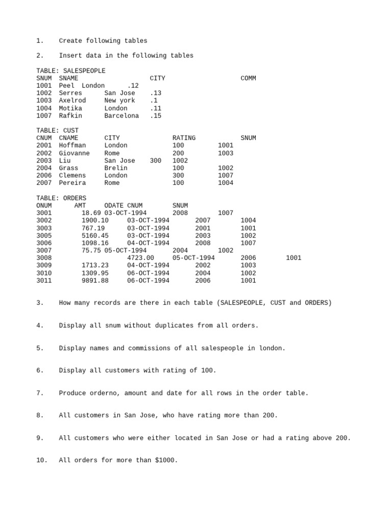 SQL E002 30 Salespeople | PDF