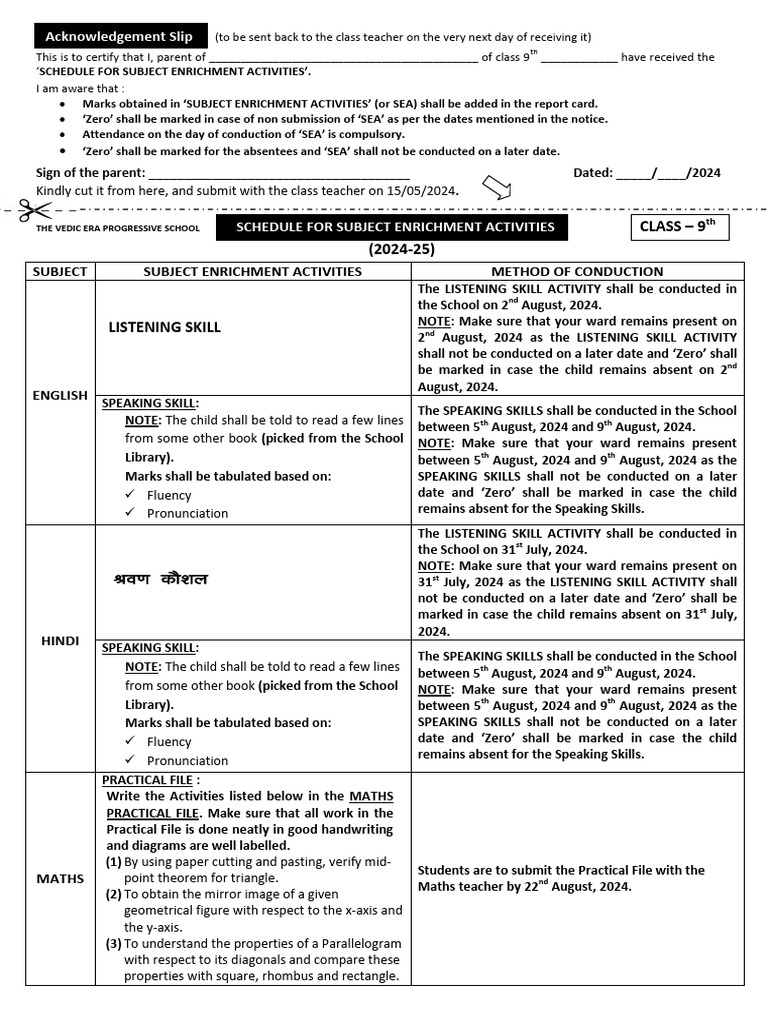 Class 9th Subject Enrichment Activity 2024-25 | PDF
