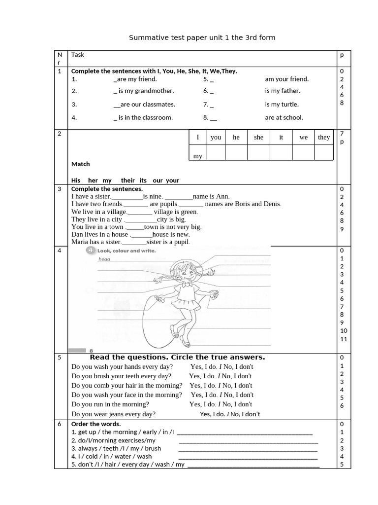 Summative Test Paper Unit 1 The 3rd Form | PDF
